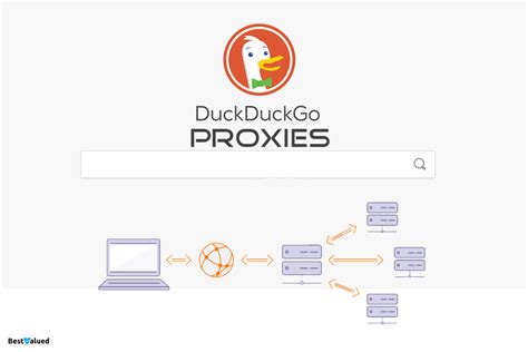 Best Duckduckgo Proxies To Access Dark Site