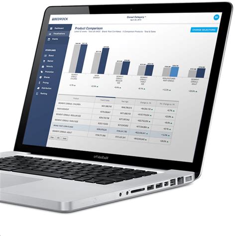 Skrausdesign • Stefanie Kraus Design And Consulting • Bedrock Analytics