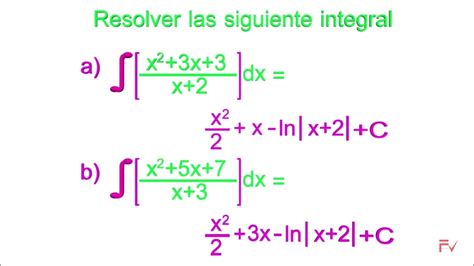 Qué Son Las Integrales De Funciones Racionales