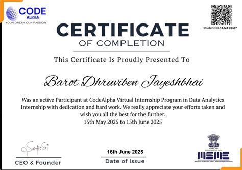 I Successfully Completed A Data Analytics Internship At Codealpha Where I Earned A Certificate