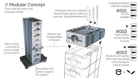 Lab Equipment Storage On Behance