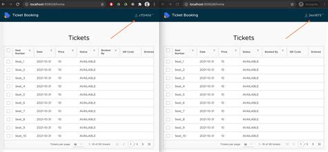 Ticket Booking System Gitorko