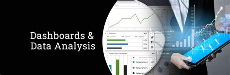 Dr Mohamed Abdelfattah Data Analysis