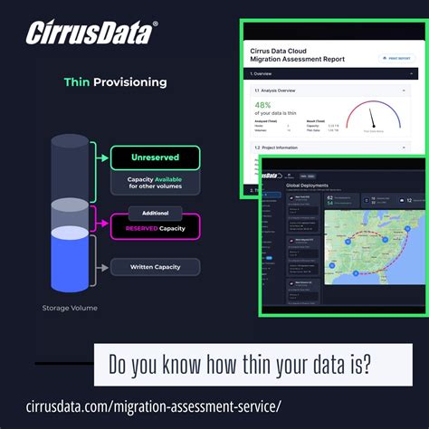 Cirrus Data Solutions Inc On Linkedin Datamobility Datamigration Storagemigration Datainsights
