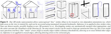 Analytic Drawing — Ryan Schmidt