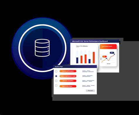 Microsoft Sql Server Consulting Services Team Venti