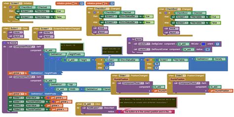 Get Device Metrics → Displaymetrics │ Resolution Density Font Scaling Extensions Mit App