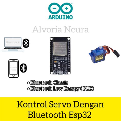 Esp32 Devkit V1