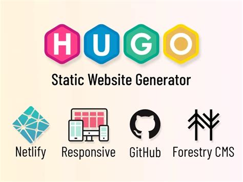 Hugo Responsive Static Website For Your Business Using Theme Template Upwork
