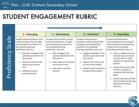 Flex Gw Graham Secondary