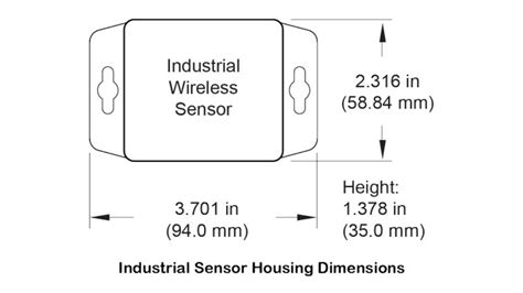 Monnit Industrial Voltage Detection Wireless Sensor Onetemp