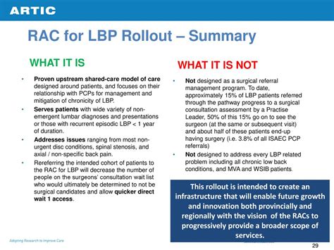 South West Msk Rapid Access Clinics Ppt Download