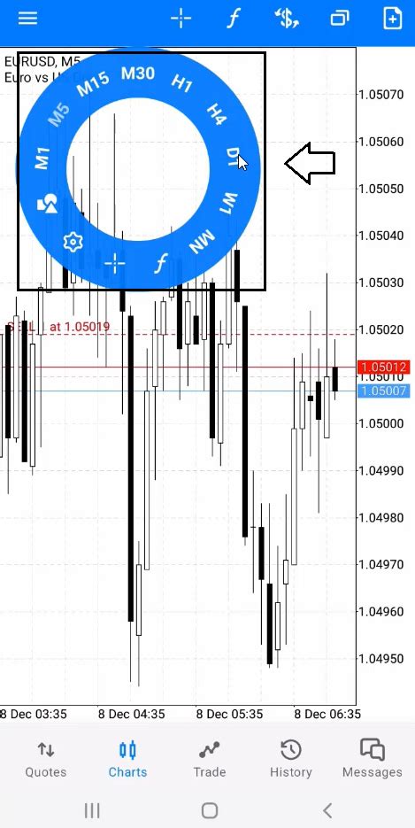 How To Use The Metatrader 5 Mobile Android App Get Know Trading