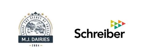 СОРТИС ИНВЕСТ КОНСУЛТИРА СОБСТВЕНИКА НА Mj Dairies В ПРИДОБИВАНЕТО НА ШРАЙБЕР ФУУДС БЪЛГАРИЯ