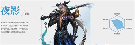 完美国际2怎么自动打怪 完美国际2自动打怪方法 梦幻手游网