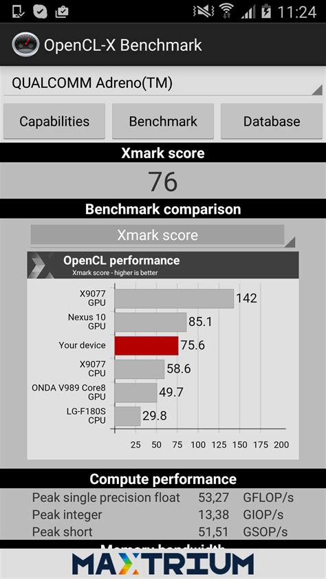 Opencl X Benchmark Apk For Android Download