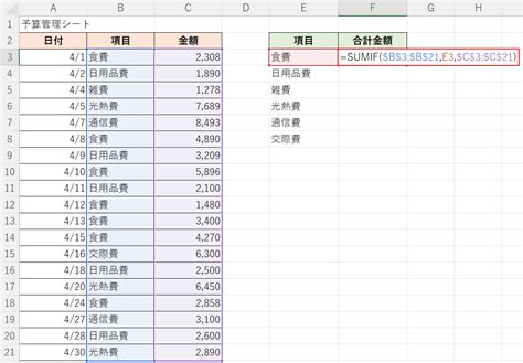 エクセルで同じ項目をまとめる関数の使い方｜office Hack
