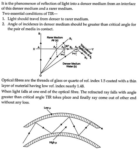 HBSE Class Physics Important Question Answer MS Education TV