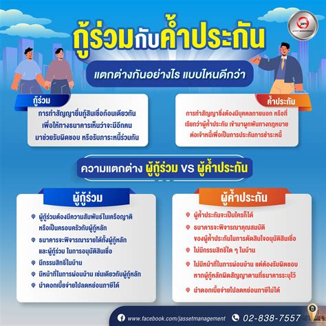 👩‍ ️‍👨กู้ร่วมกับค้ำประกันแตกต่างกันอย่างไร แบบไหนดีกว่า🏠👍 กู้ร่วมกับค้ำประกัน คืออะไร 1 กู้