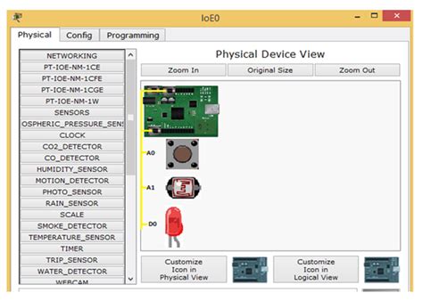 Cisco Packet Tracer Tutorial 2115 Chartshohpa