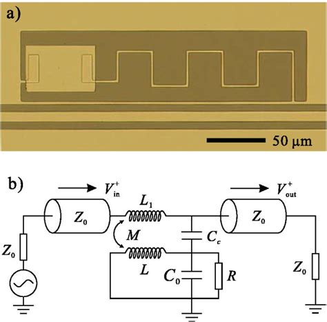 An Analysis Method For Transmission Measurements Of Superconducting Resonators With Applications