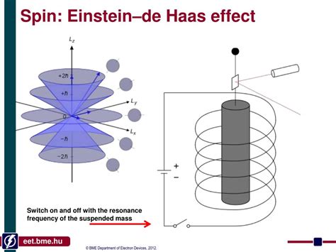 Ppt Electronics Microelectronics Nanoelectronics Part Ii Powerpoint Presentation Id