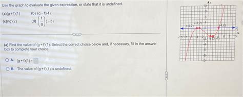 Solved Use The Graph To Evaluate The Given Expression Or Chegg Com
