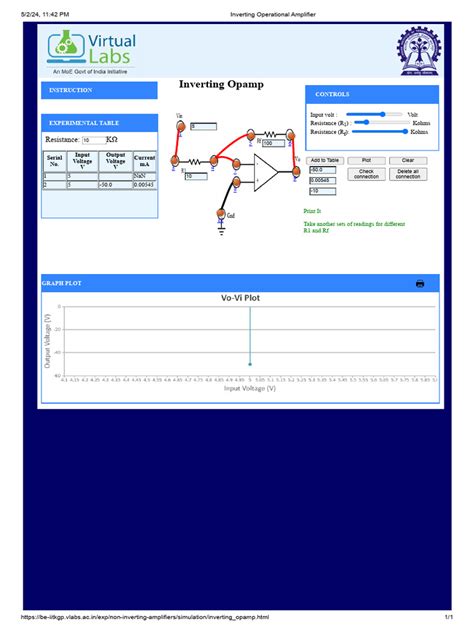 Exp 6a Inverting Operational Amplifier Pdf Operational Amplifier Amplifier