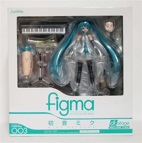 Figma Hatsune Miku Review Youtube
