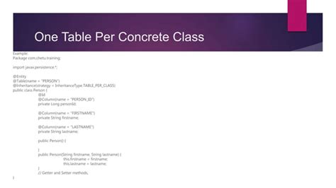 Hibernate Inheritance And Relational Mappings With Examples Ppt