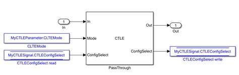Implement Custom CTLE In SerDes Toolbox PassThrough Block