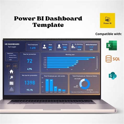 Power Bi Dashboard Templates Hr Monitoring Automation And Data Presentation Dashboard Template