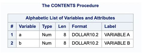 how to delete labels and formats from sas variables 9to5sas