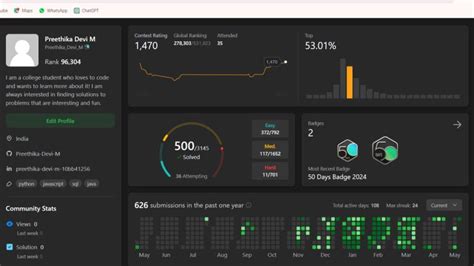 Preethika Devi M On Linkedin Hello Connections Excited To Share That