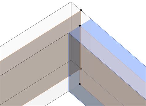 Analytical Automation Autodesk Community