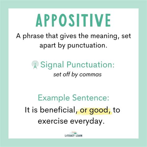 Context Clues Poster