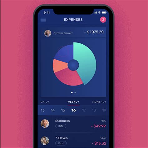 5 phenomenal examples of motion design in ui artofit