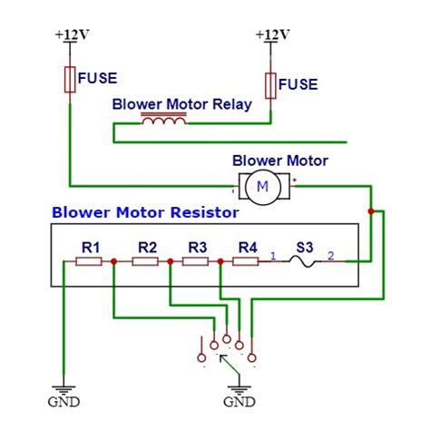 How A Blower Motor Resistor Works And Why It Fails