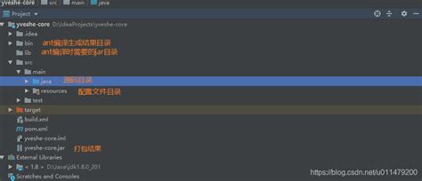 Ant 普通java项目使用ant编译和打包例子idea Ant打包 Csdn博客