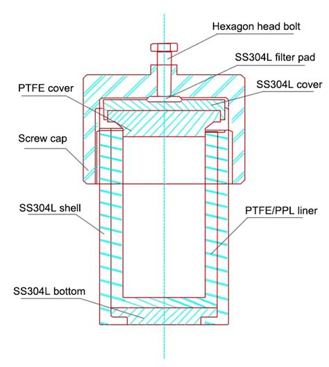 150ml Hydrothermal Synthesis Reactor Stainless Steel