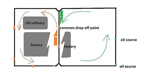 Factorio Ms Paint Diagram Imgur