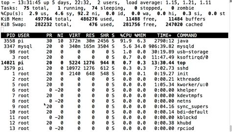 Quick Update On Raspberry Pi As Application Server Charles Mcguinness