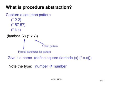 Ppt 6001 Sicp Powerpoint Presentation Free Download Id3639020