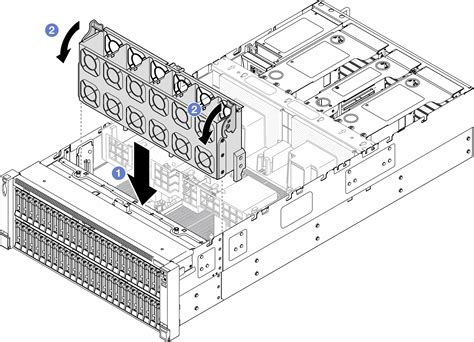 Install The Fan Cage Sr860 V3 Lenovo Docs