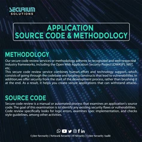 Application Secure Code Review At Rs 27000project Secure Code Review