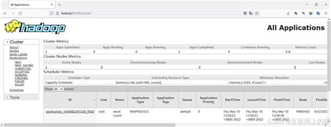 大数据学习案例——词频统计java 字符串与集合练习——词频统计 Csdn博客 大数据学习案例——词频统计java 字符串与集合练习——词频统计 Csdn博客