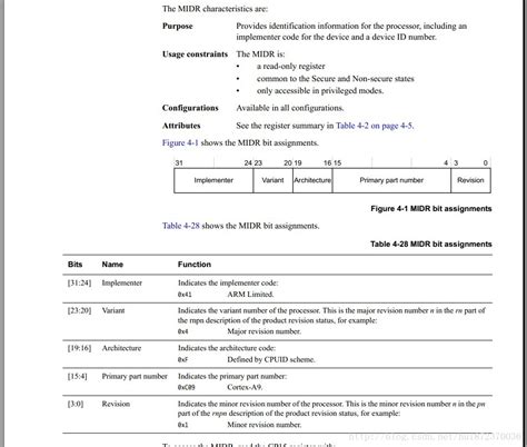 读取arm Mpu的midr寄存器 Csdn博客
