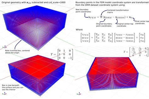3 1 11 5 H5DRM Pattern OpenSees Documentation Documentation