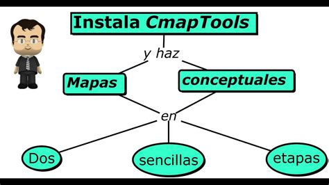 Cómo descargar CmapTools y hacer un mapa conceptual YouTube