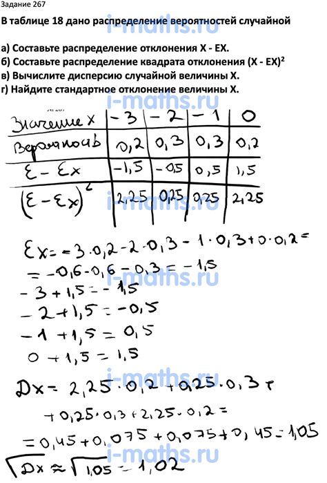 Ответ ГДЗ Номер 267 учебник по вероятности и статистике Высоцкий ...